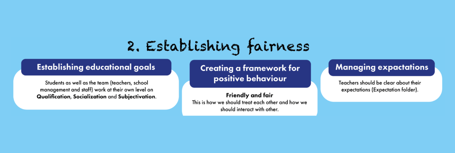Establishing educational goals // Friendly & Fair Teaching
