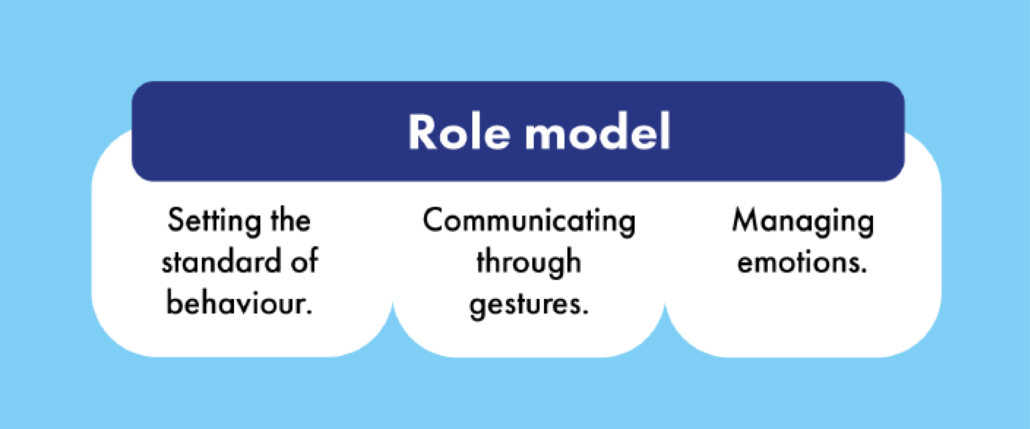 Using body language: Advice for teachers // Friendly & Fair Teaching